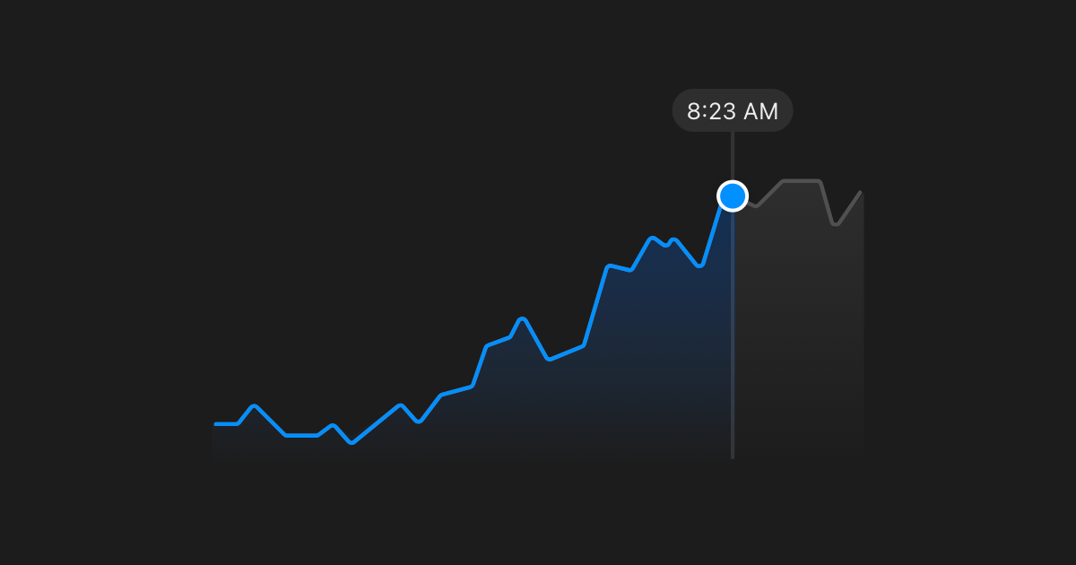 Graph Slider